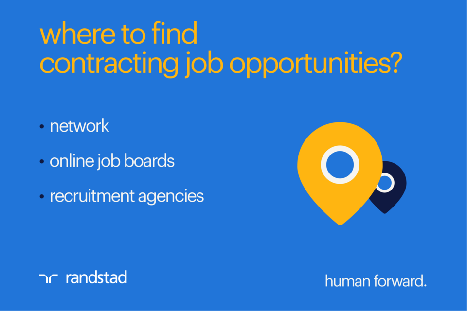Taking A Contract Job While Searching For The Right Job | Randstad ...