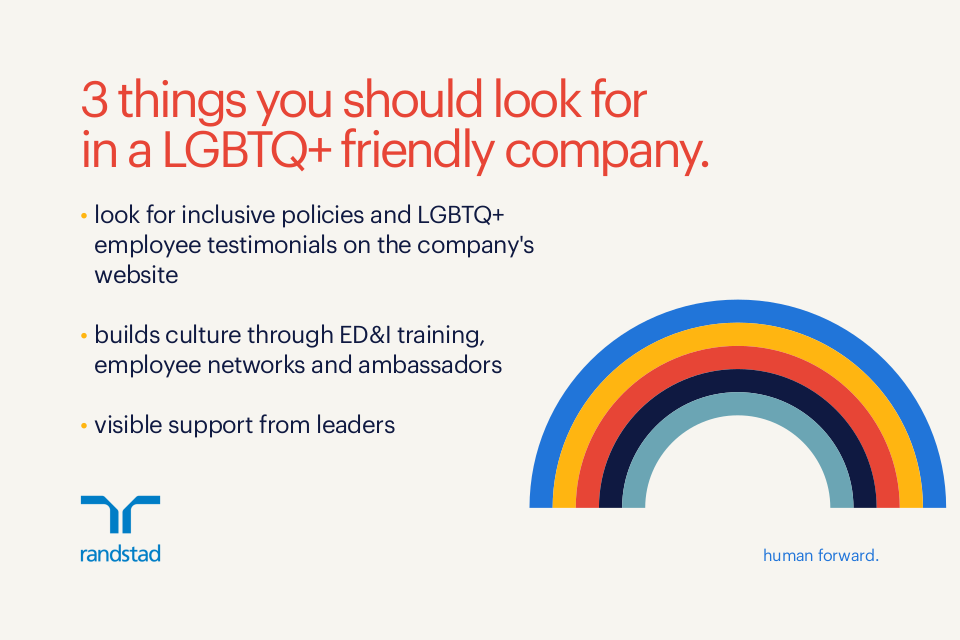 Top 5 LGBTQ+ Inclusive Companies in Singapore | Randstad Singapore