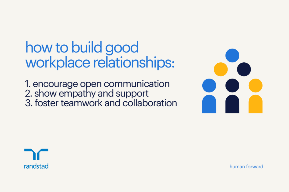Why Workplace Relationships Matter in Today's Modern Labour Environment | Randstad Singapore