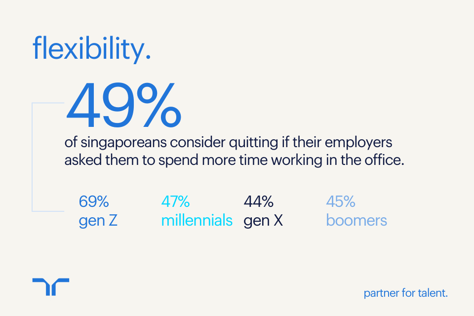 work flexibility singapore